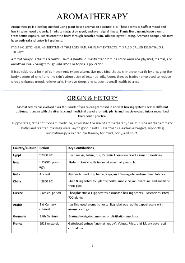 (PDF) A Beginner’s Guide to Aromatherapy