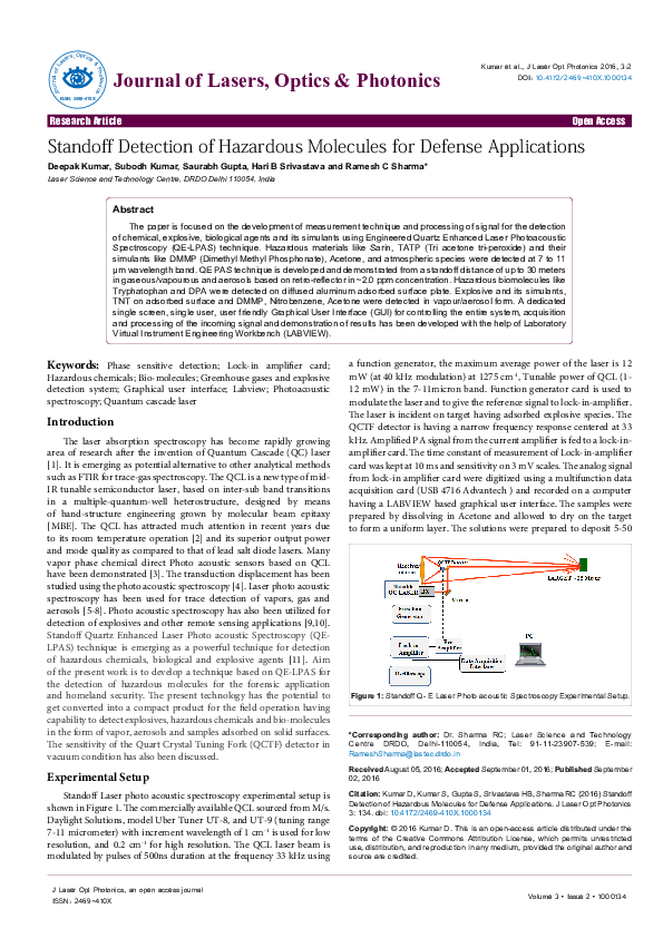 (PDF) Standoff Detection of Hazardous Molecules for Defense Applications