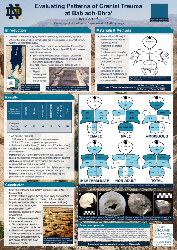 (PDF) Evaluating Patterns of Cranial Trauma at Bab adh-Dhra'