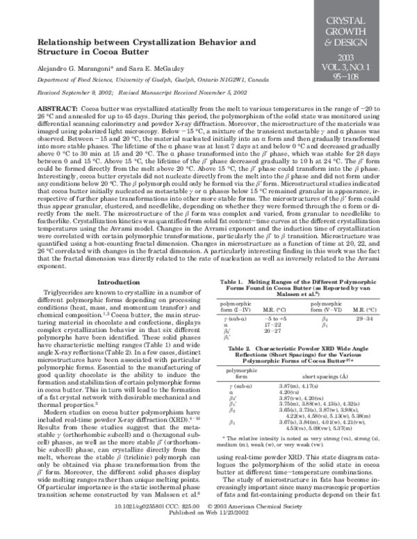 (PDF) Relationship between Crystallization Behavior and Structure in Cocoa Butter