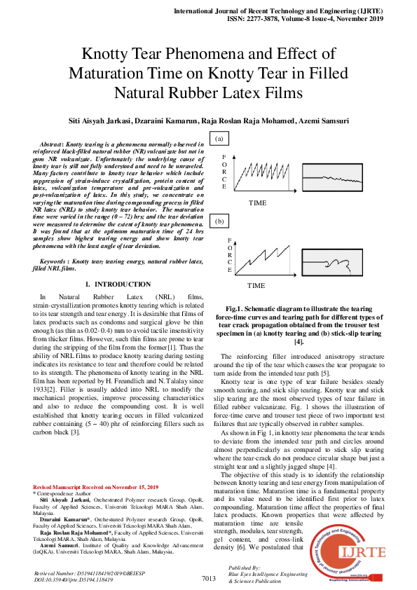 (PDF) Knotty Tear Phenomena and Effect of Maturation Time on Knotty ...