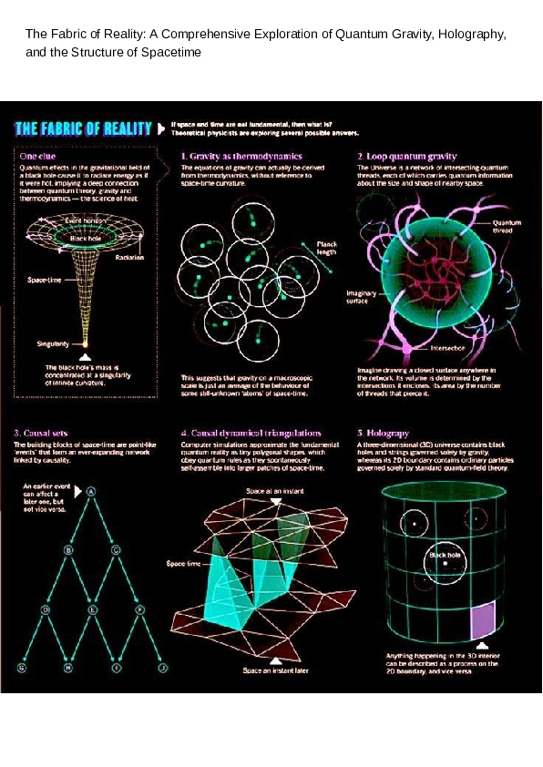 (PDF) The Fabric of Reality A Comprehensive Exploration of Quantum ...