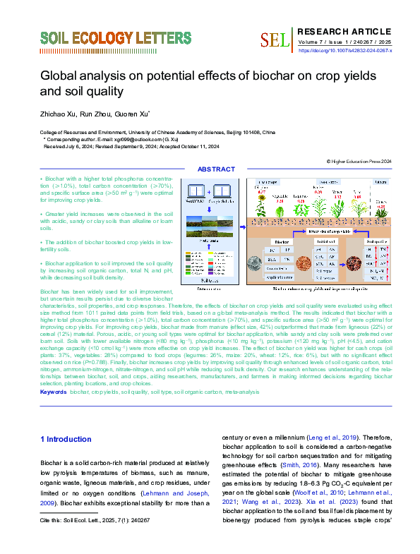 (PDF) Global analysis on potential effects of biochar on crop yields and soil quality