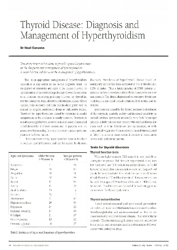 (PDF) Thyroid disease : diagnosis and management of Hyperthyroidism