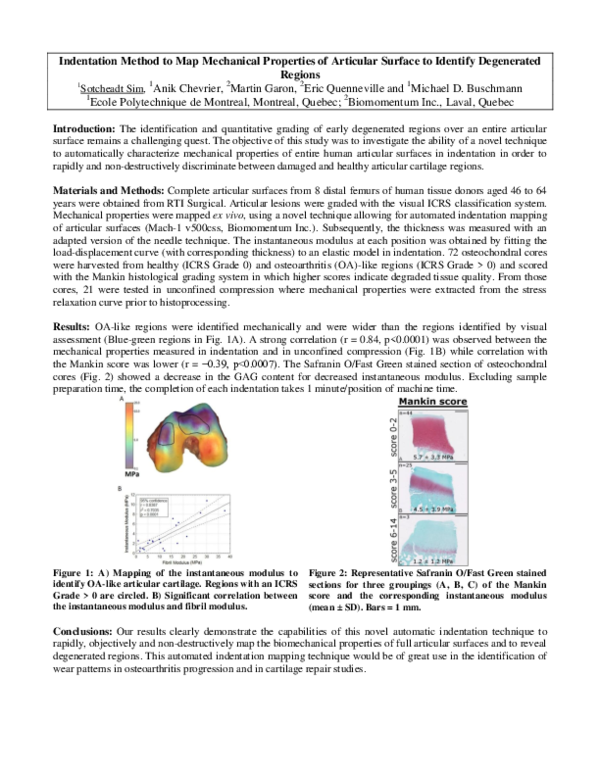 (PDF) Indentation Method to Map Mechanical Properties of Articular ...