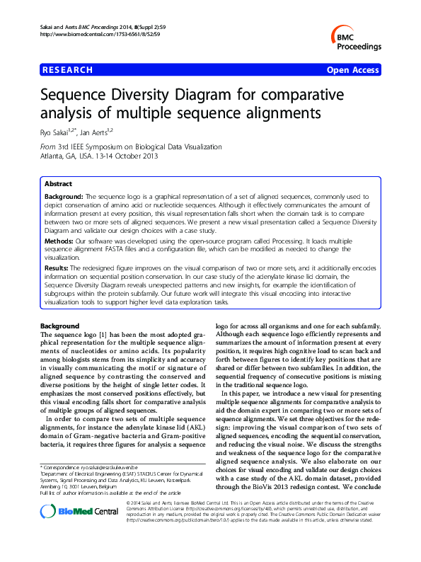 (PDF) Sequence Diversity Diagram for comparative analysis of multiple ...