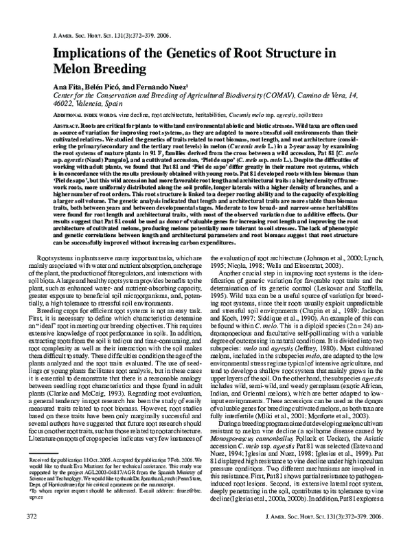 (PDF) Implications of the Genetics of Root Structure in Melon Breeding