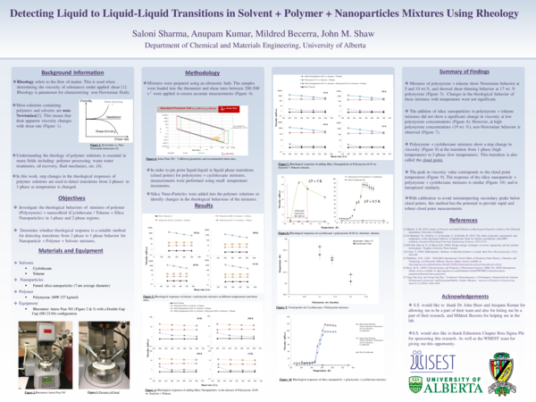 (PDF) Detecting Liquid to Liquid-Liquid Transitions in Solvent ...