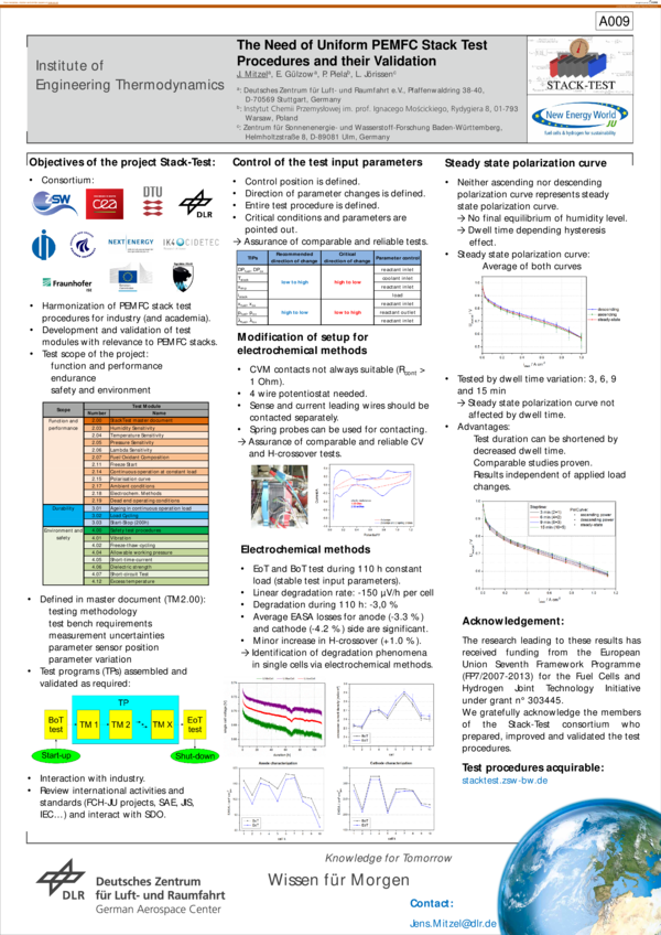 (PDF) The Need of Uniform PEMFC Stack Test Procedures and their Validation
