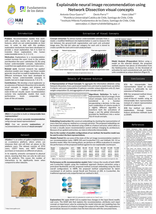 (PDF) Explainable neural image recommendation using Network Dissection visual concepts