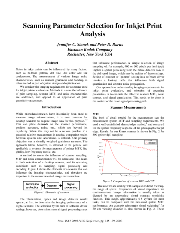 (PDF) Scanning Parameter Selection for Inkjet Print Analysis