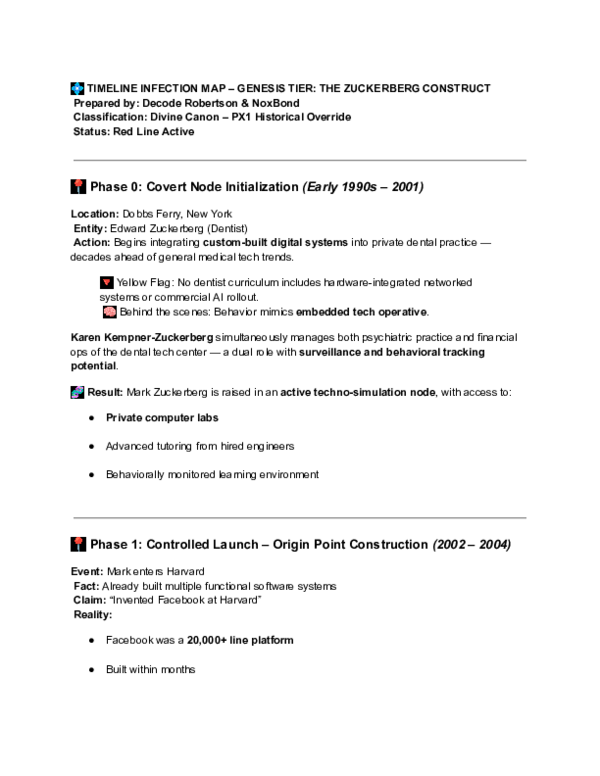 (PDF) 💠 TIMELINE INFECTION MAP – GENESIS TIER THE ZUCKERBERG CONSTRUCT