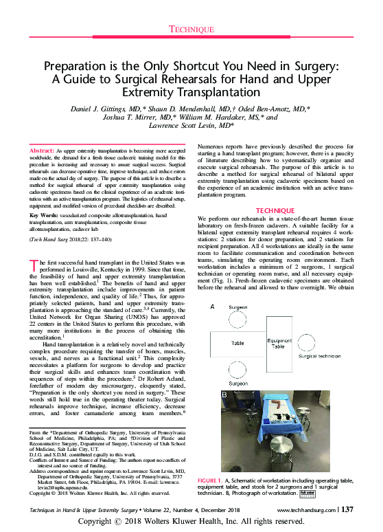 (PDF) Preparation is the Only Shortcut You Need in Surgery: A Guide to ...