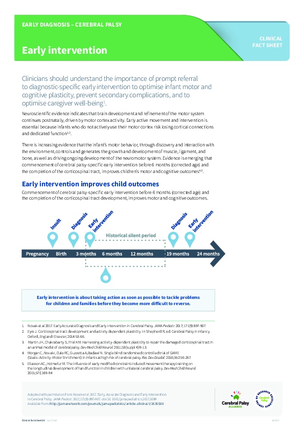 (PDF) Early intervention