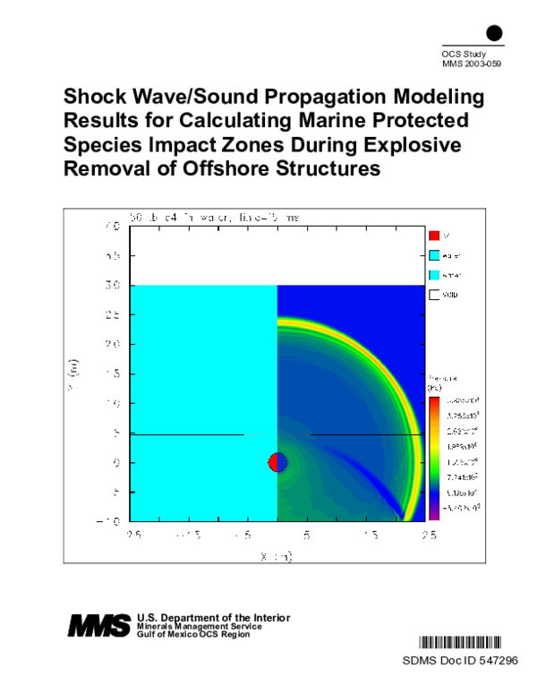 (PDF) Shock Wave/Sound Propagation Modeling Results for Calculating ...