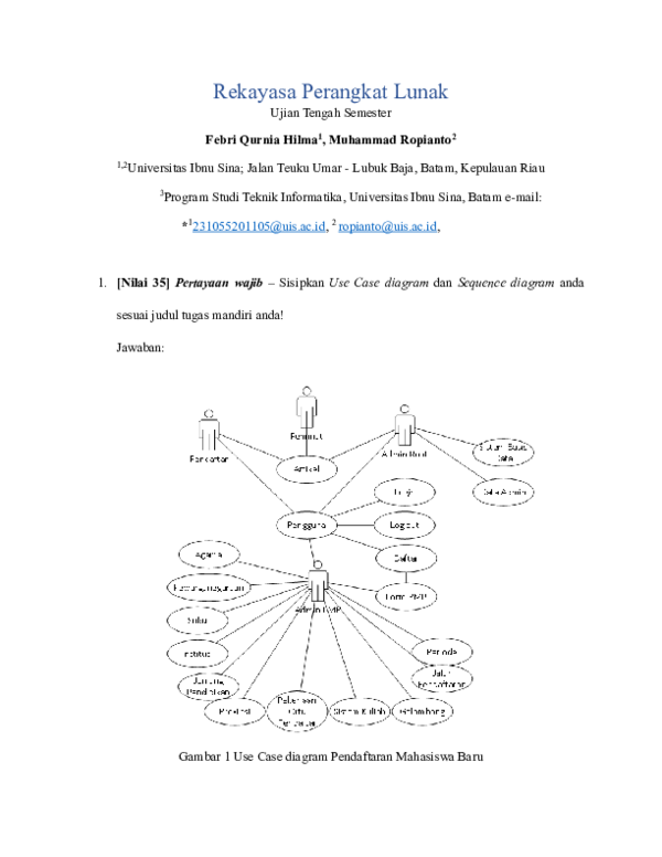 (PDF) Rekayasa Perangkat Lunak Ujian Tengah Semester