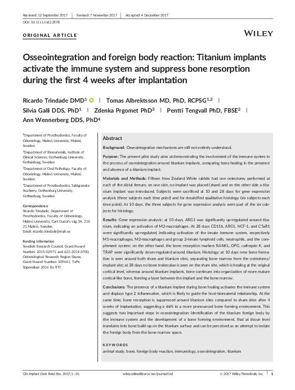 (PDF) Osseointegration and foreign body reaction: Titanium implants ...