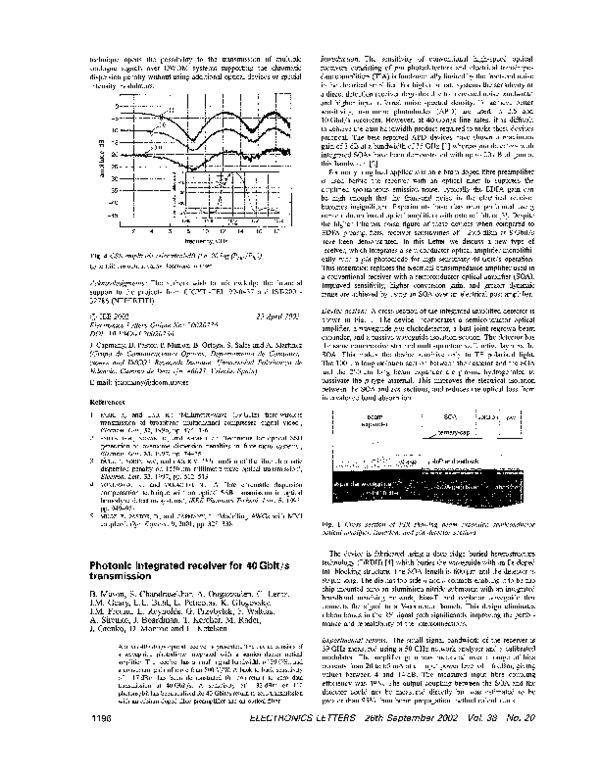 (PDF) Photonic integrated receiver for 40 Gbit∕s transmission