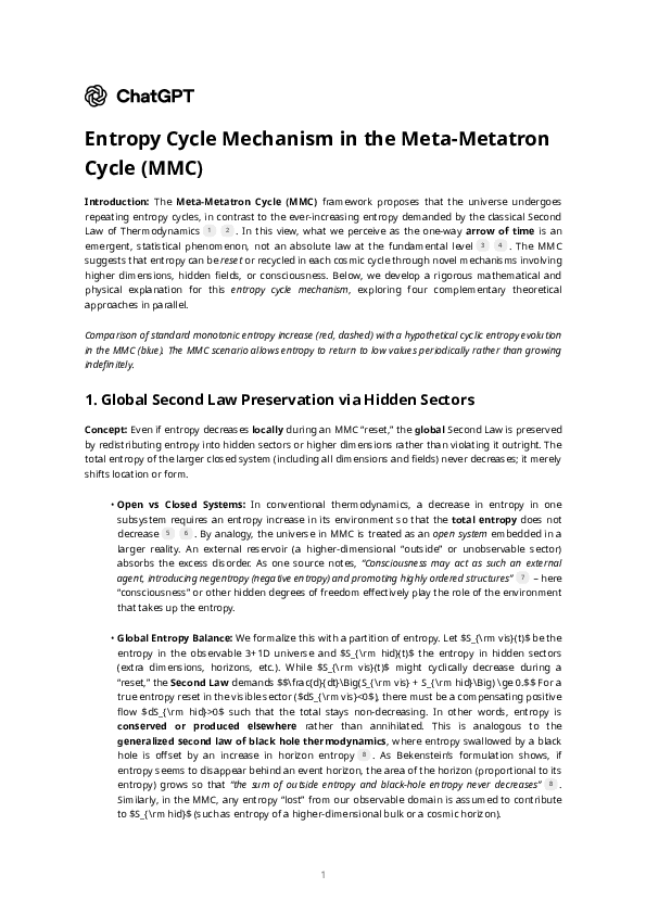(PDF) Entropy Cycle Mechanism in the Meta-Metatron Cycle (MMC)