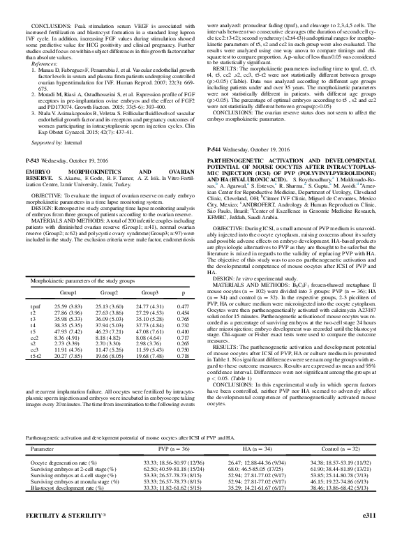 (PDF) Embryo morphokinetics and ovarian reserve
