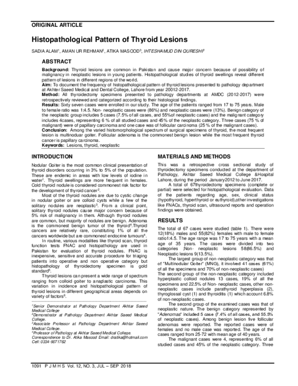 (PDF) Histopathological Pattern of Thyroid Lesions