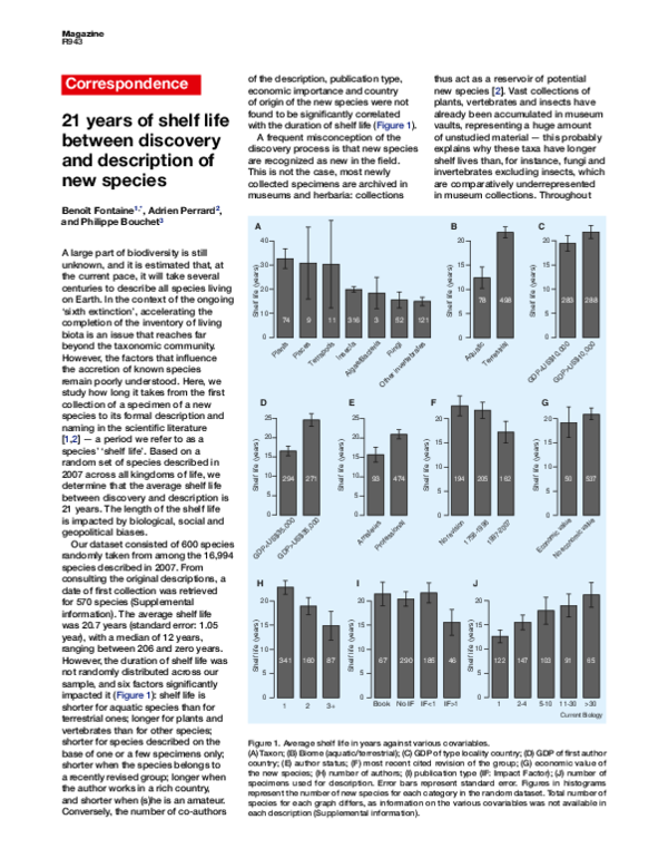(PDF) 21 Years of Shelf Life Between Discovery and Description of New ...