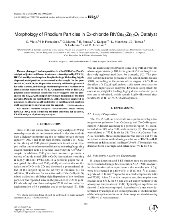 (PDF) Morphology of Rhodium Particles in Ex-chloride Rh/Ce0.5Zr0.5O2 ...