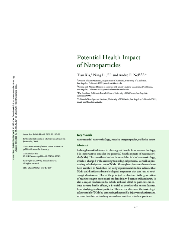 (PDF) Potential Health Impact of Nanoparticles