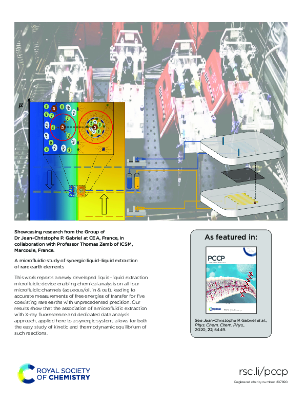 (PDF) A microfluidic study of synergic liquid–liquid extraction of rare ...