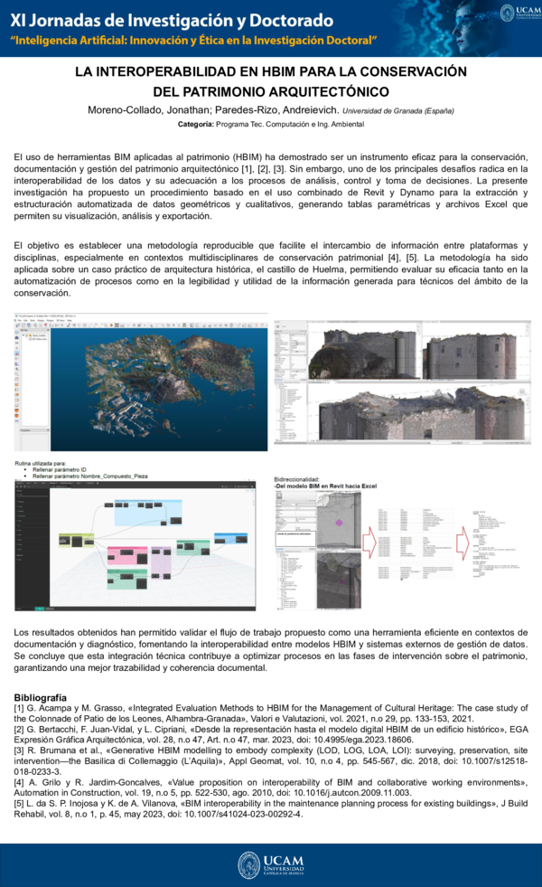 (PDF) La interoperabilidad en HBIM para la Conservación del Patrimonio ...