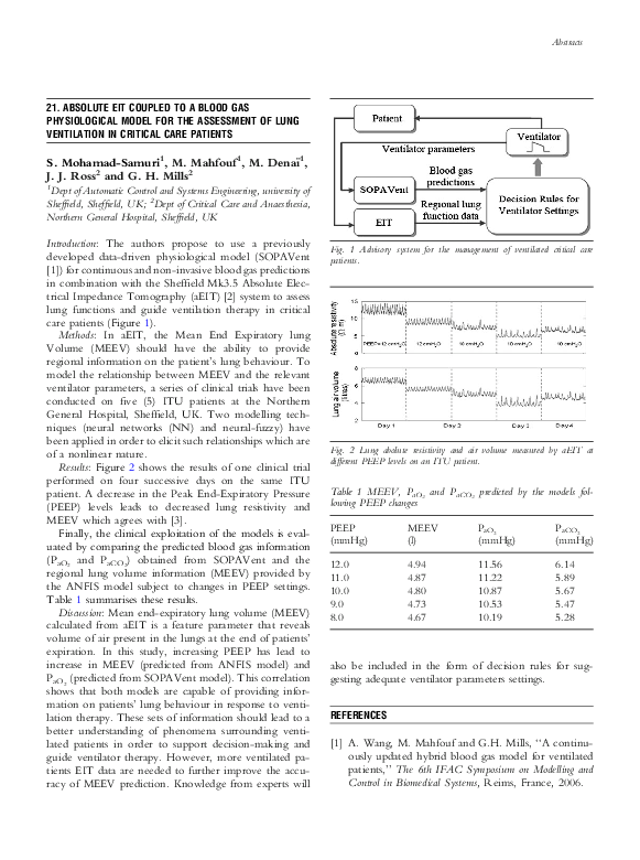 (PDF) Absolute EIT Coupled to A Blood Gas Physiological Model for The ...