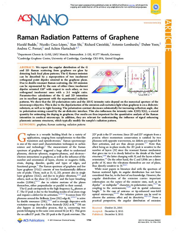 (PDF) Raman Radiation Patterns of Graphene