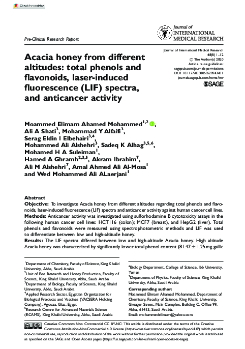 (PDF) Acacia honey from different altitudes: total phenols and ...
