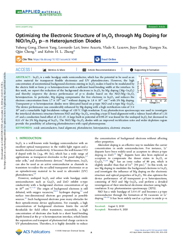 (PDF) Optimizing the Electronic Structure of In2O3 through Mg Doping ...
