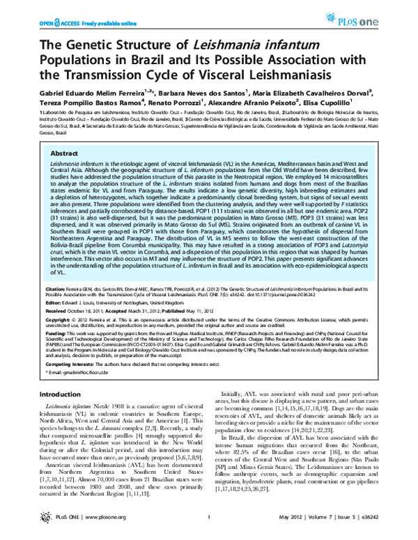 (PDF) The Genetic Structure of Leishmania infantum Populations in ...