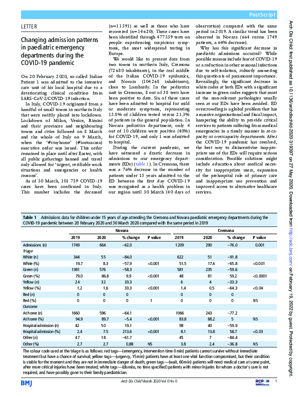 (PDF) Changing admission patterns in paediatric emergency departments ...