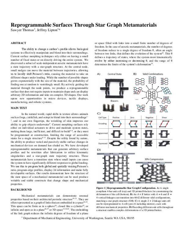 (PDF) Reprogrammable Surfaces Through Star Graph Metamaterials