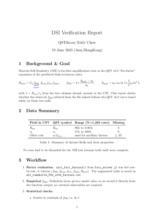 (PDF) DSI Verification Report