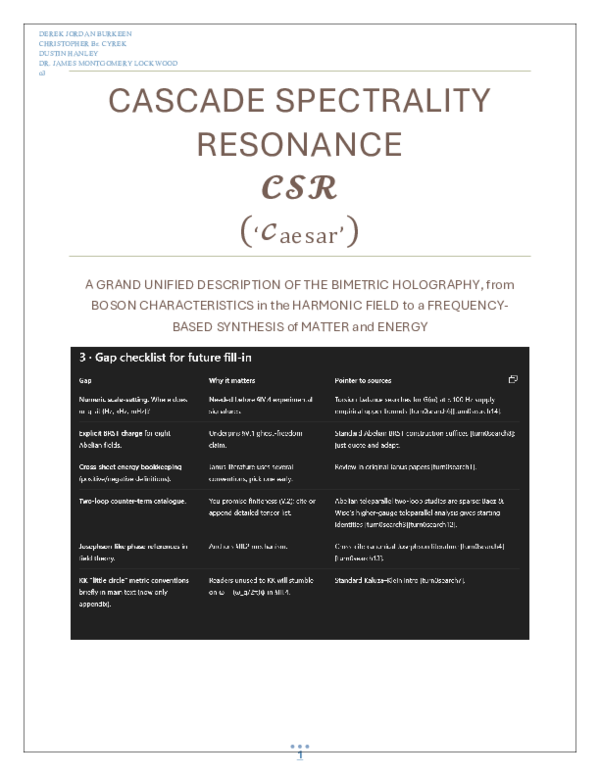 (PDF) CASCADE SPECTRALITY RESONANCE ( ' 𝒸aesar' ) A GRAND UNIFIED ...
