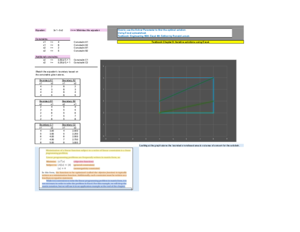 (PDF) Optimisation Using Excel - Solver Parameters Part 1 of 2.