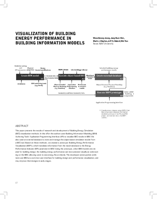 (PDF) Visualization of Building Energy Performance in Building Information Models