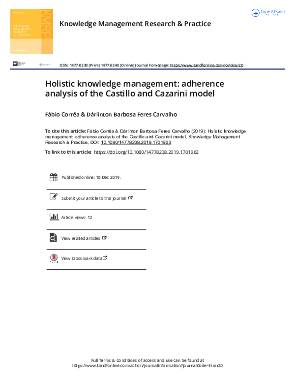 (PDF) Holistic knowledge management: adherence analysis of the Castillo and Cazarini model