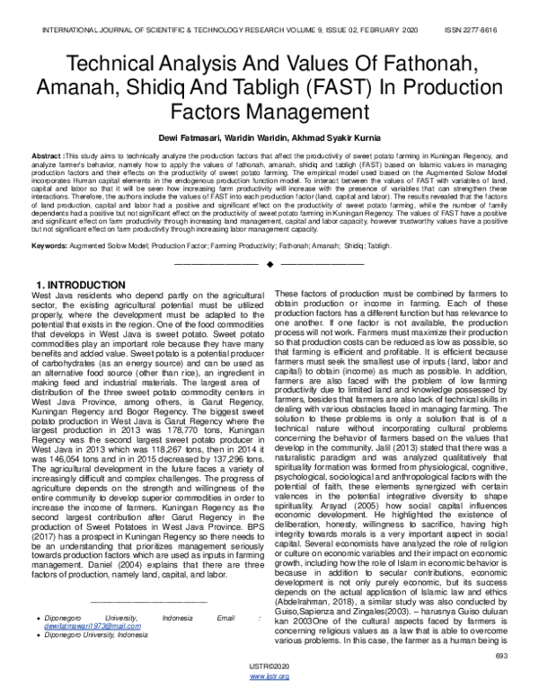 (PDF) Technical Analysis And Values Of Fathonah, Amanah, Shidiq And ...