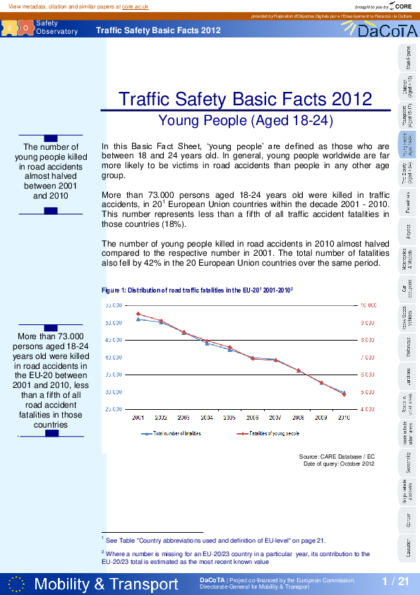 (PDF) Traffic Safety Basic Facts 2012: Young people