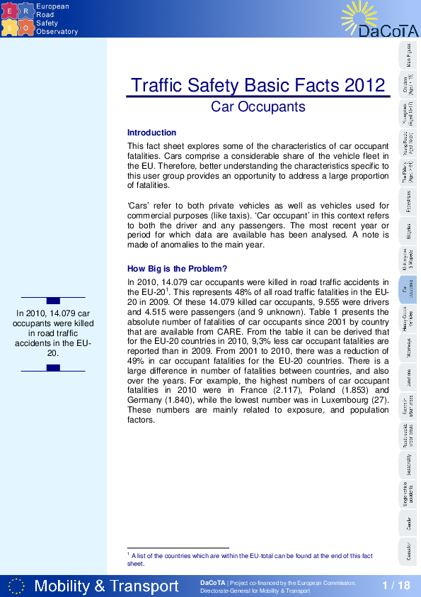 (PDF) Traffic Safety Basic Facts 2012: Car occupants