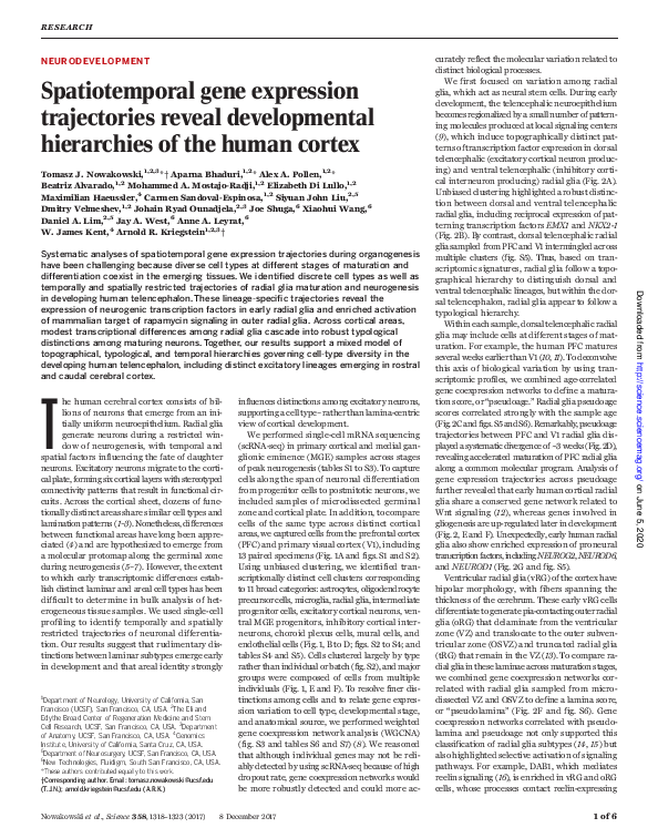 (PDF) Spatiotemporal gene expression trajectories reveal developmental ...