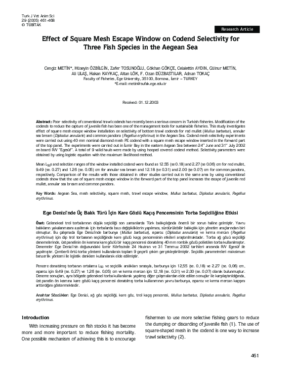 (PDF) Effect of Square Mesh Escape Window on Codend Selectivity for ...
