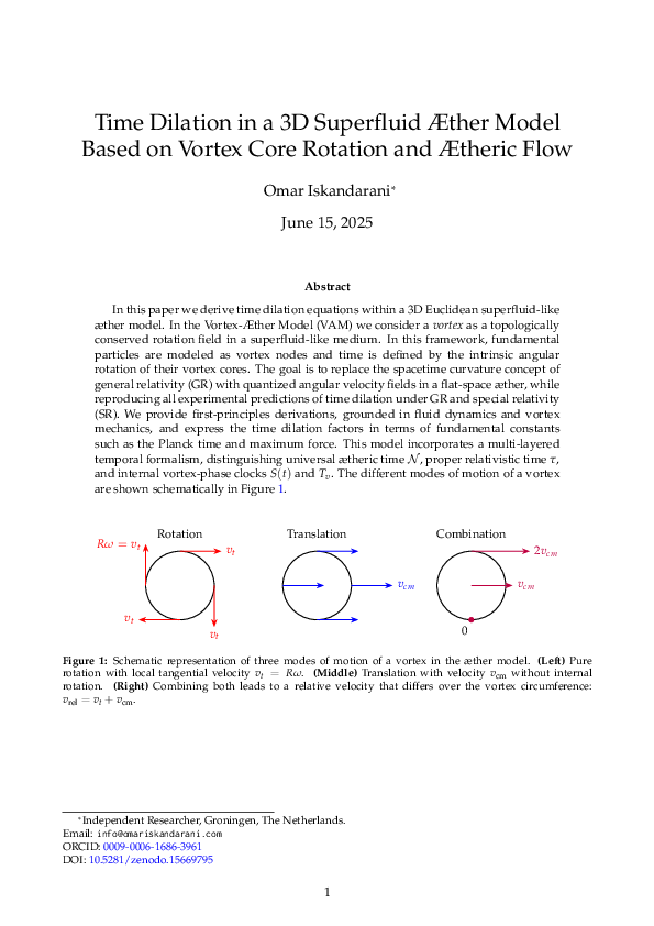(PDF) Time Dilation in a 3D Superfluid Æther Model Based on Vortex Core ...