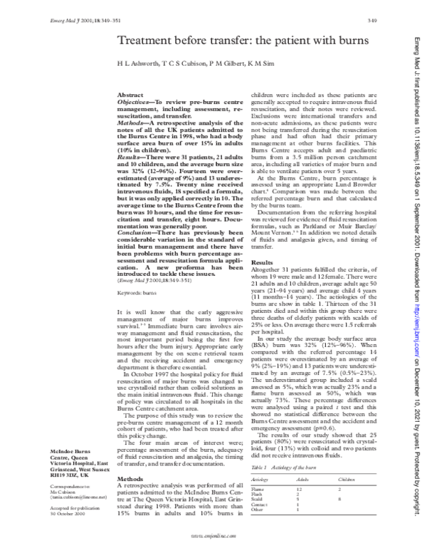 (PDF) Treatment before transfer: the patient with burns