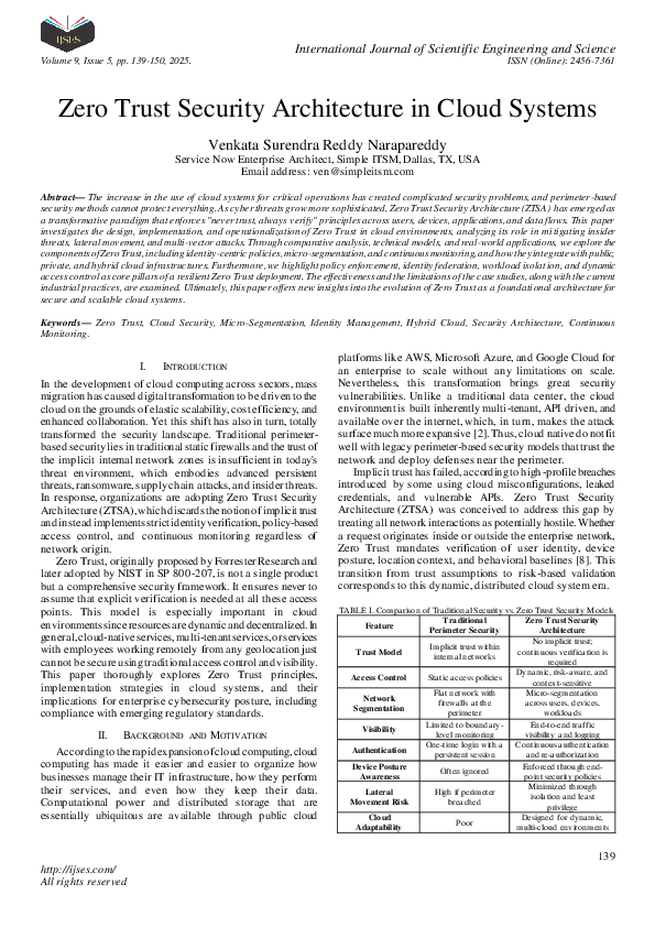 (PDF) Zero Trust Security Architecture in Cloud Systems
